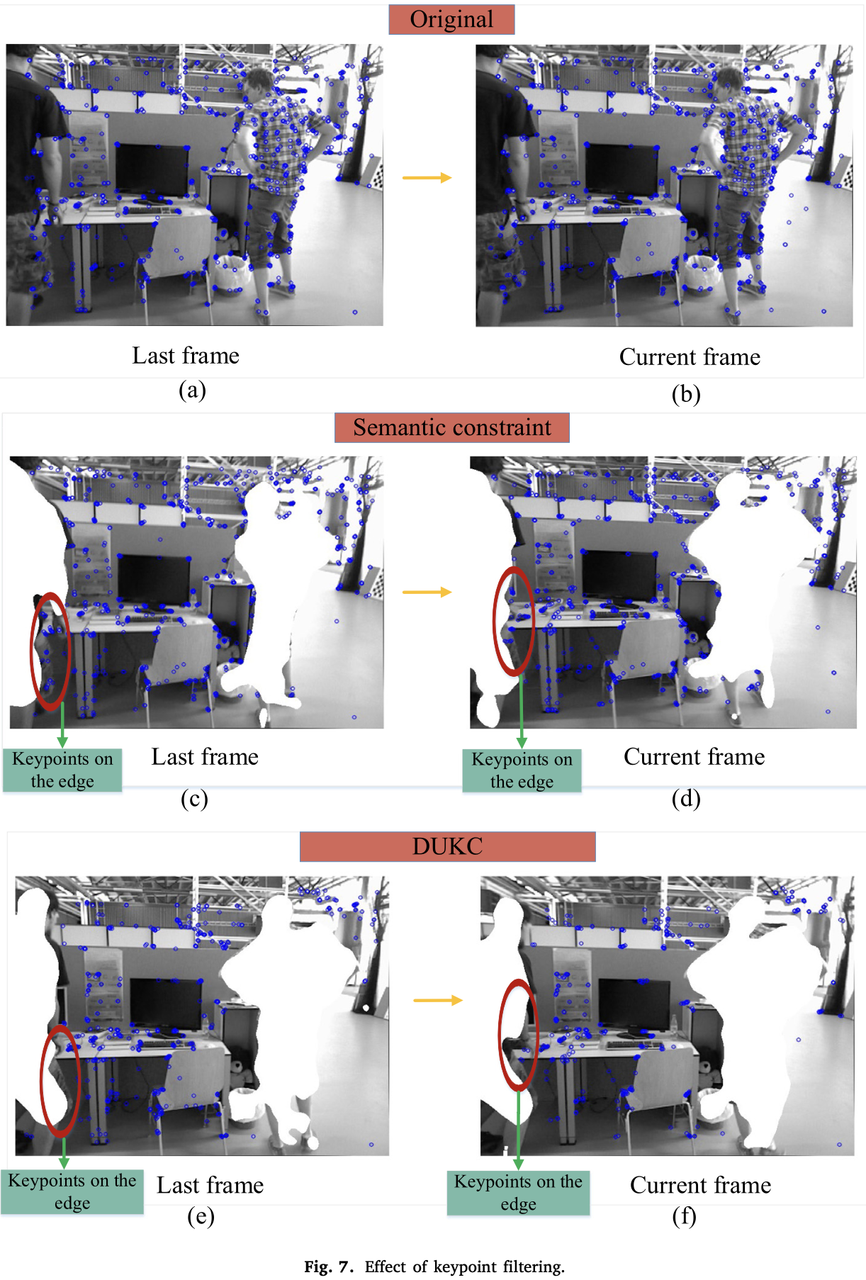 PW_SLAM (Semantic SLAM in Workshop) | The Blog of Star Rain